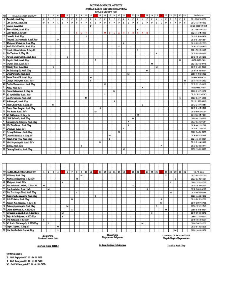 Jadwal Mod Maret 2023 | PDF