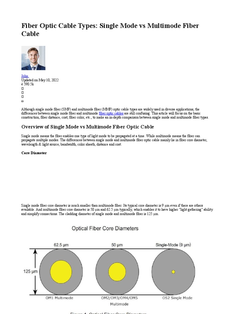 Fiber Optic Cable Types | PDF | Optical Fiber | Computer Network