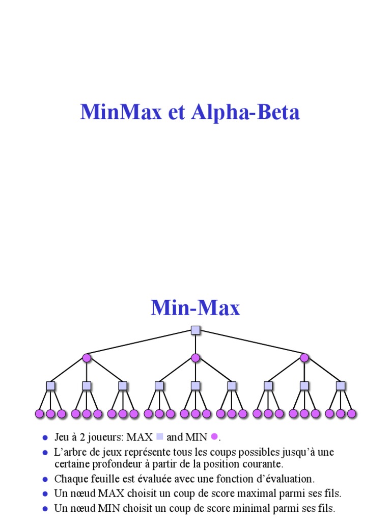 Min Max Alpha Beta | PDF | Génie logiciel | Informatique