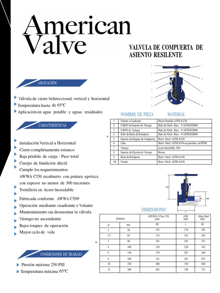 4-Valvula Compuerta HF American Valve | PDF | Procesos industriales ...
