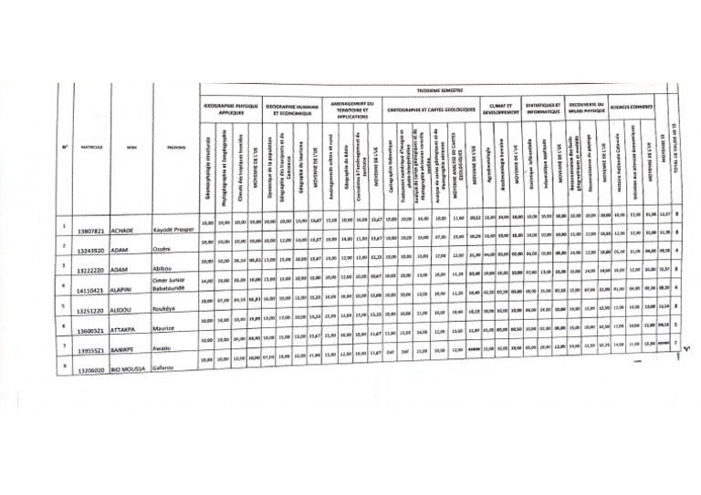 DocScan 10 06 2022 | PDF DocScan 10 06 2022 | PDF