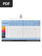 270 Caustic Soda Table EN 210330 | PDF | Transparent Materials | Sodium