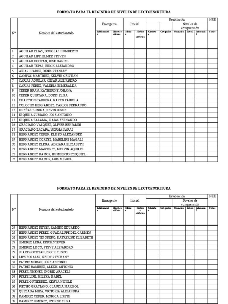 Cuadro de Control de Lectura | PDF