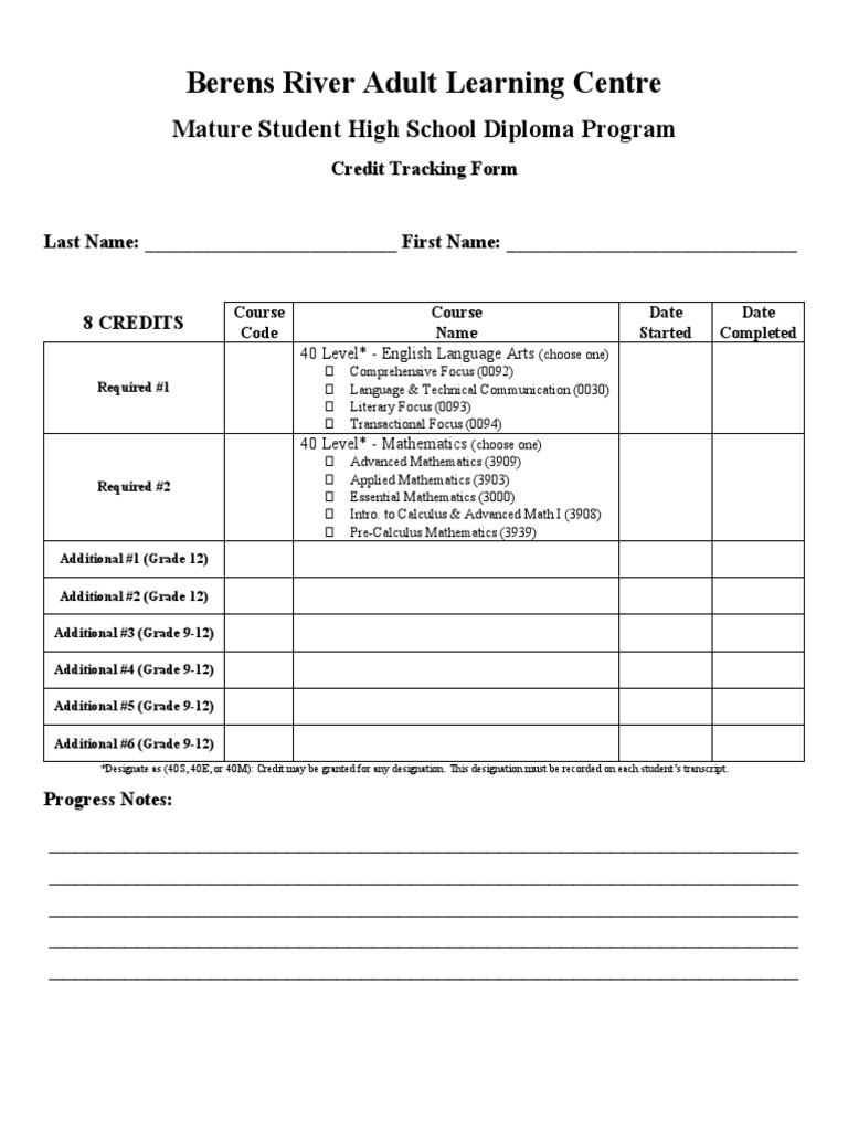 Alc - Forms - Mature Student High School Diploma - Credit Tracking | PDF