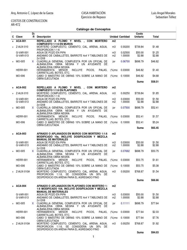 Costos de materiales y mano de obra para acabados interiores de una vivienda | PDF | Mortero ...