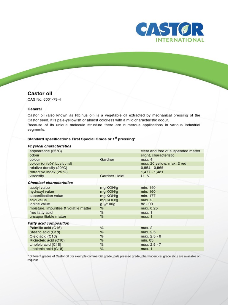 Castor Castor Oil | PDF | Varnish | Paint