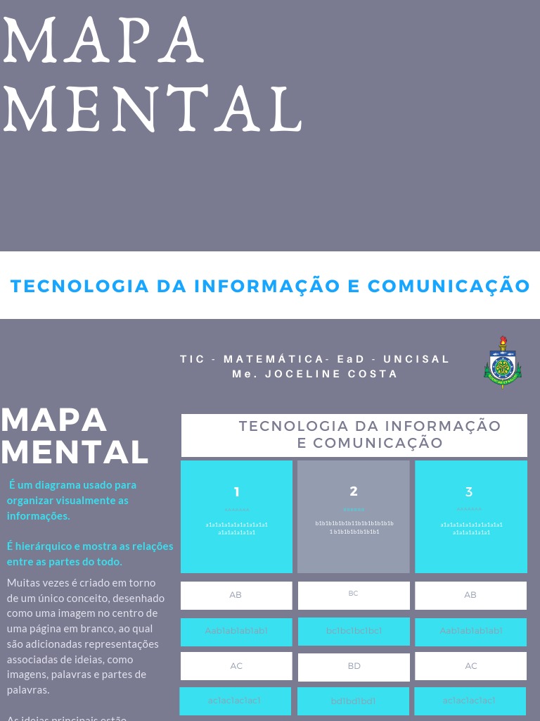 Mapa Mental TIC | PDF