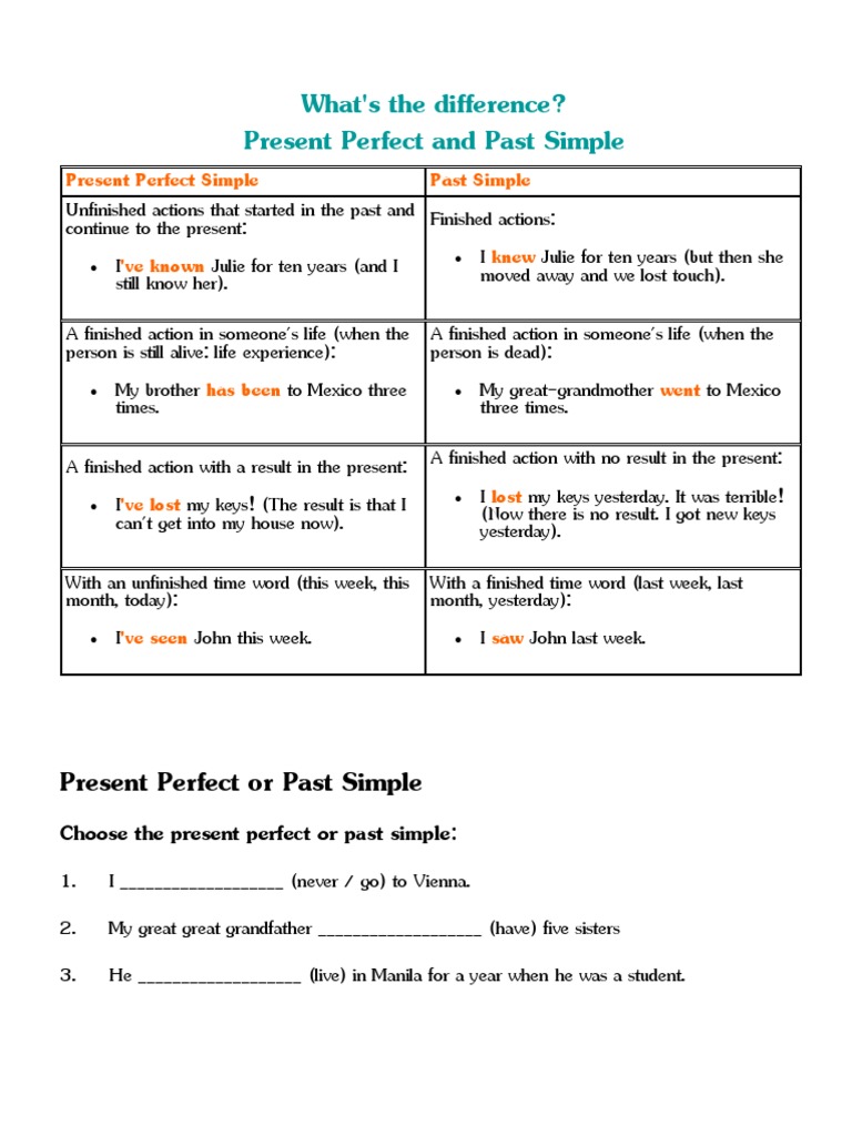 English Tenses: Perfect vs. Simple | PDF