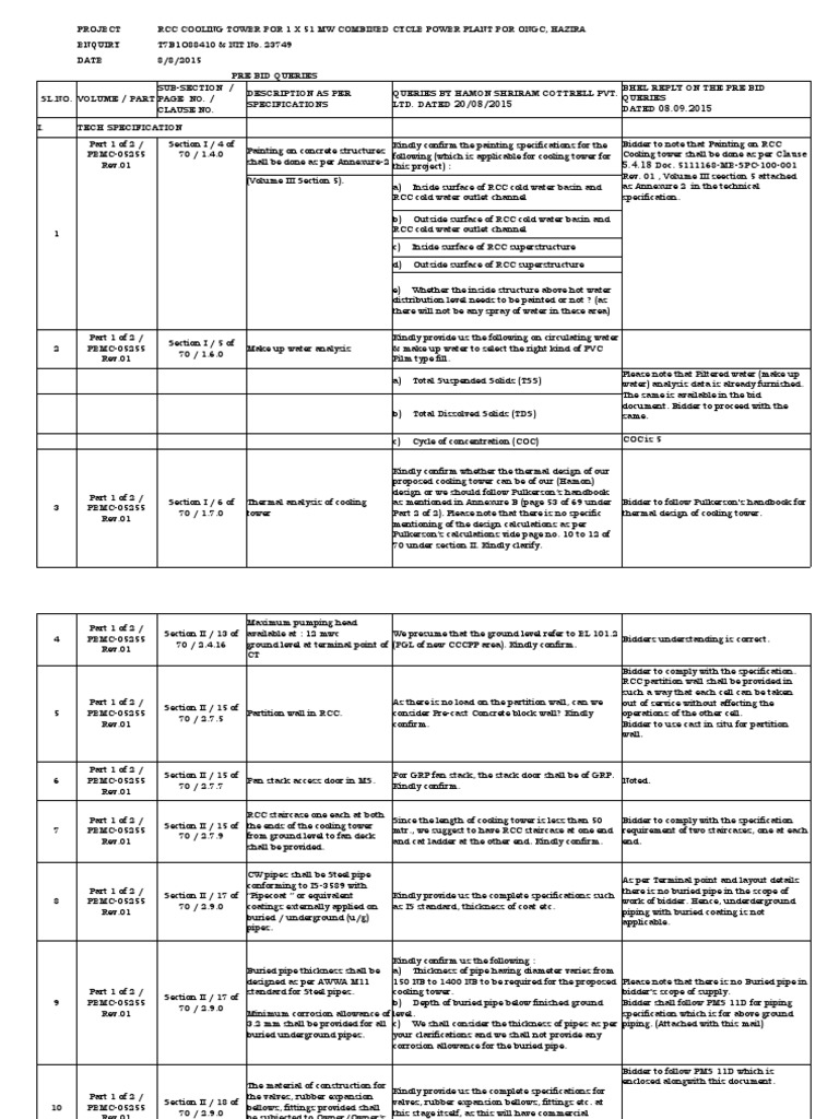 Pre Bid Clarifications-1 | PDF | Pipe (Fluid Conveyance) | Pump