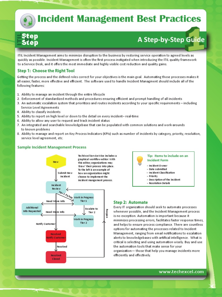 ITIL Incident Management Best Practices | PDF | Incident Management | Itil
