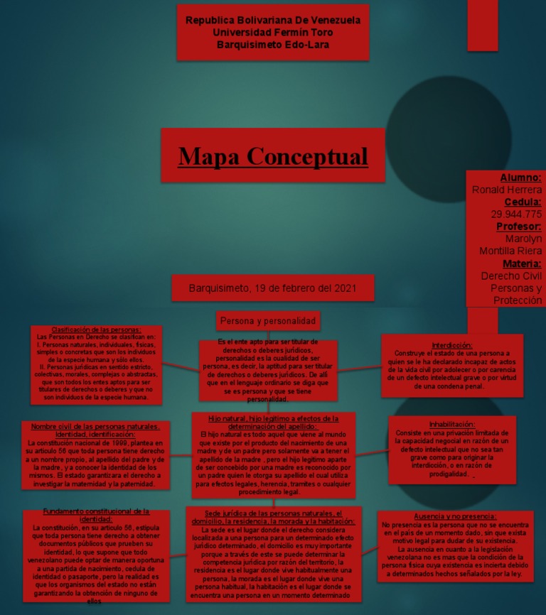 Mapa Conceptual Echo | PDF | Justicia | Crimen y violencia