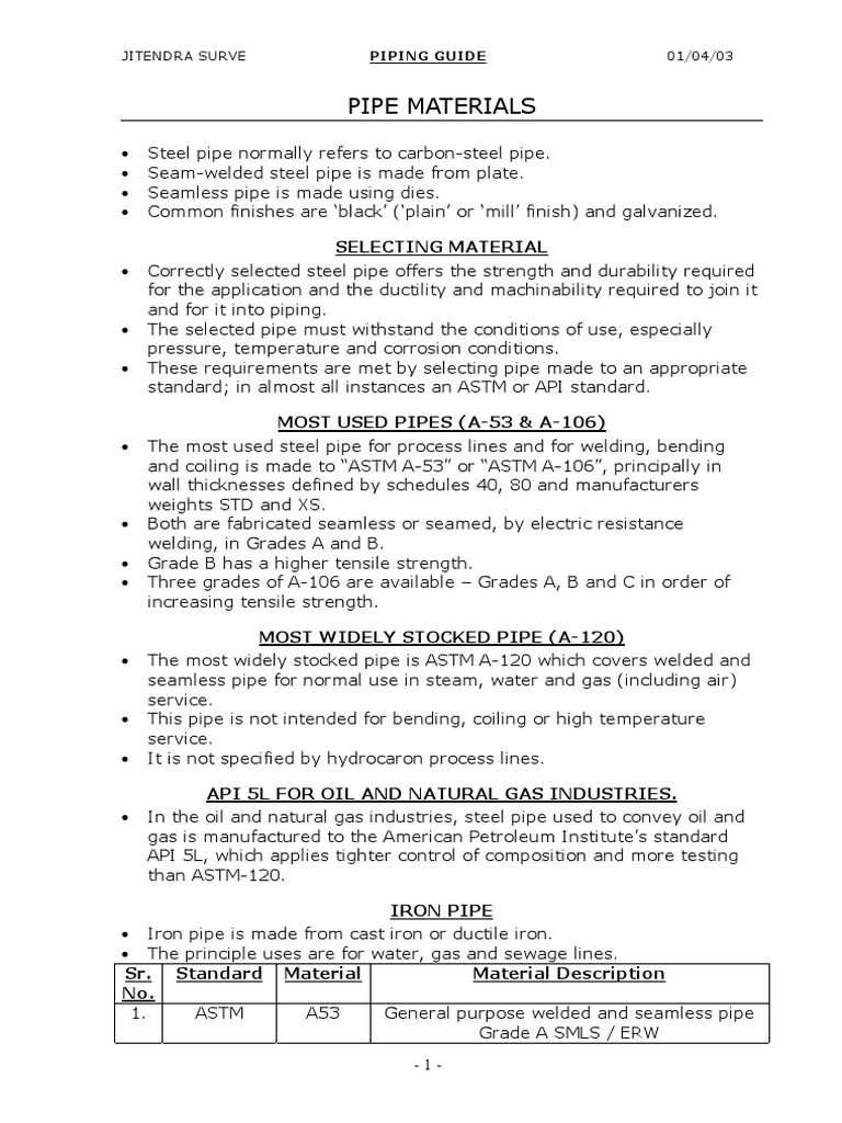 Pipe Materials and Standards Guide | PDF