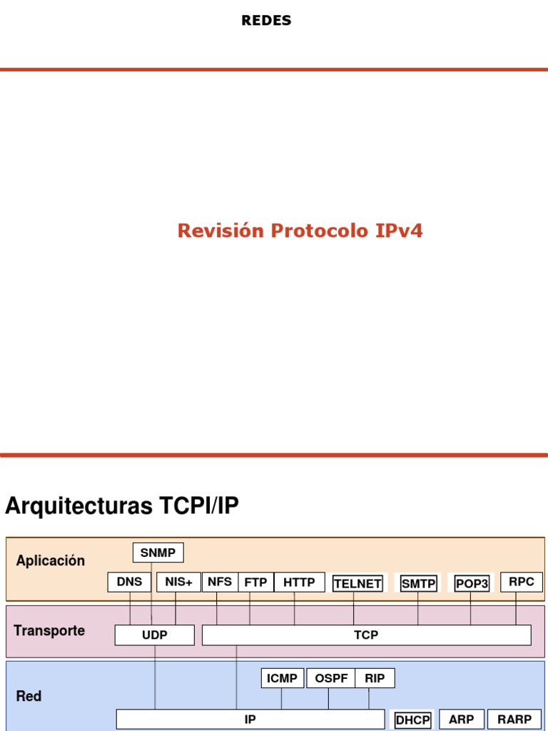 Protocolo_TCP_IP_Resumen (1) | PDF