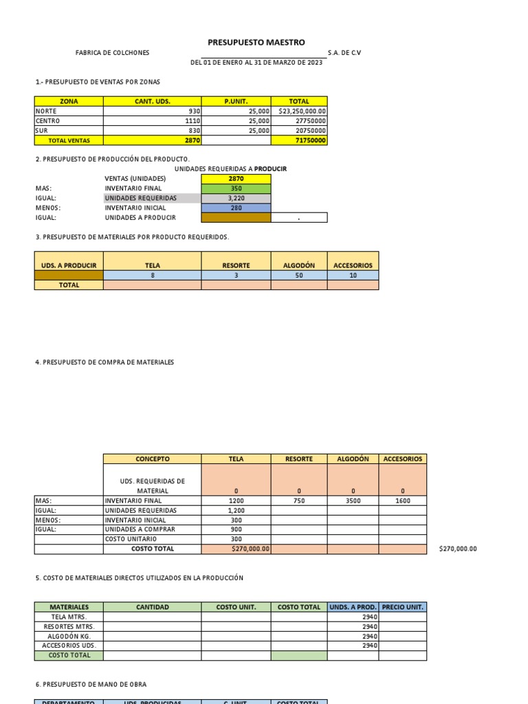 Formato de Caso Practico de Presupuesto Maestro | PDF | Presupuesto | Economias