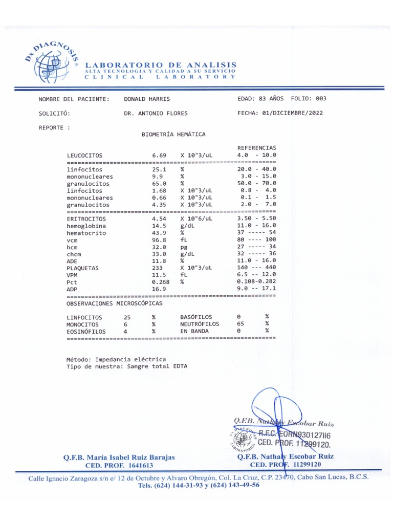 Resultados Perfil Tiroideo Pdf