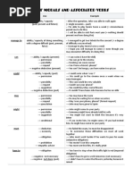 V N Adj Adv | PDF | Onomastics | Language Mechanics