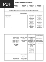 Veiksmac5beodc5beic5b3 Nuosakos | PDF