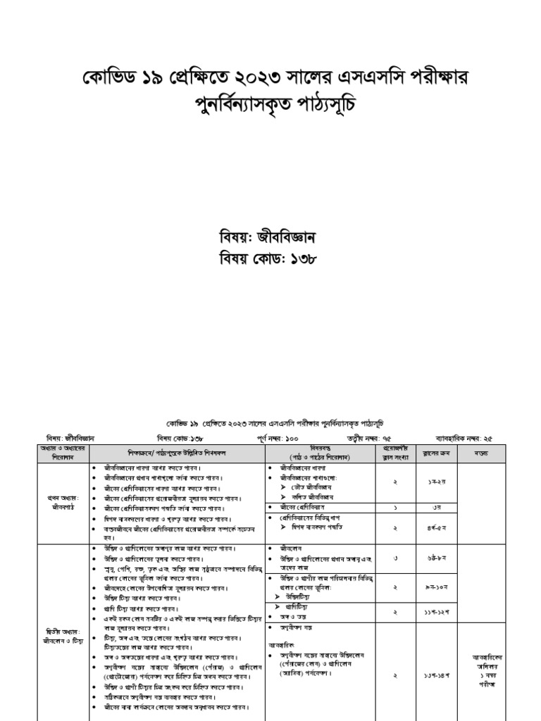 SSC - Biology 2023 | PDF
