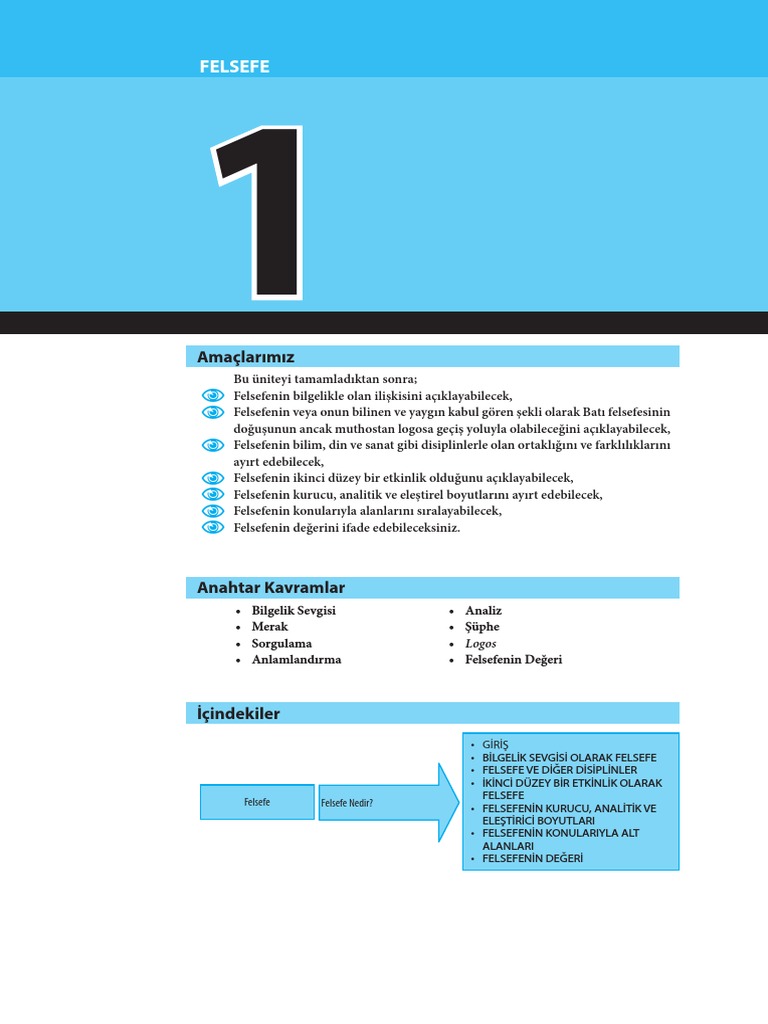 AÖF - Felsefe (Felsefe Nedir) | PDF