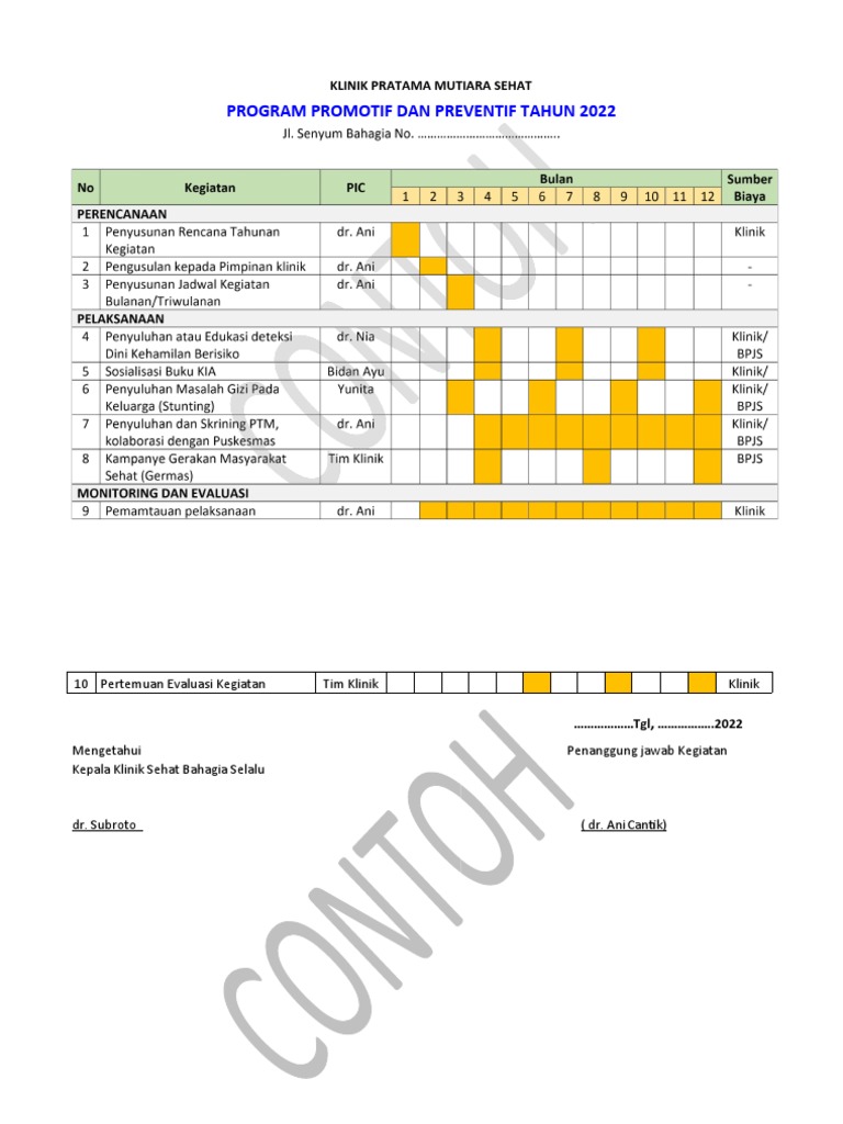 Program Promotif dan Preventif Klinik Pratama Mutiara Sehat Tahun 2022: ...