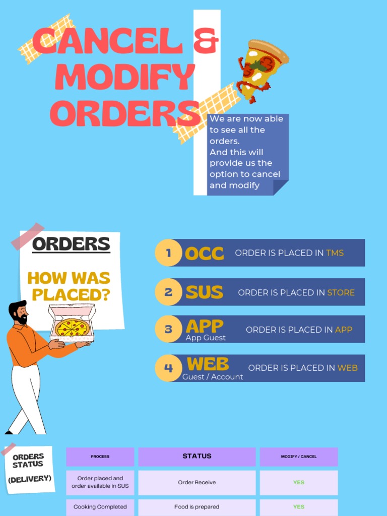 Cancel Orders | PDF