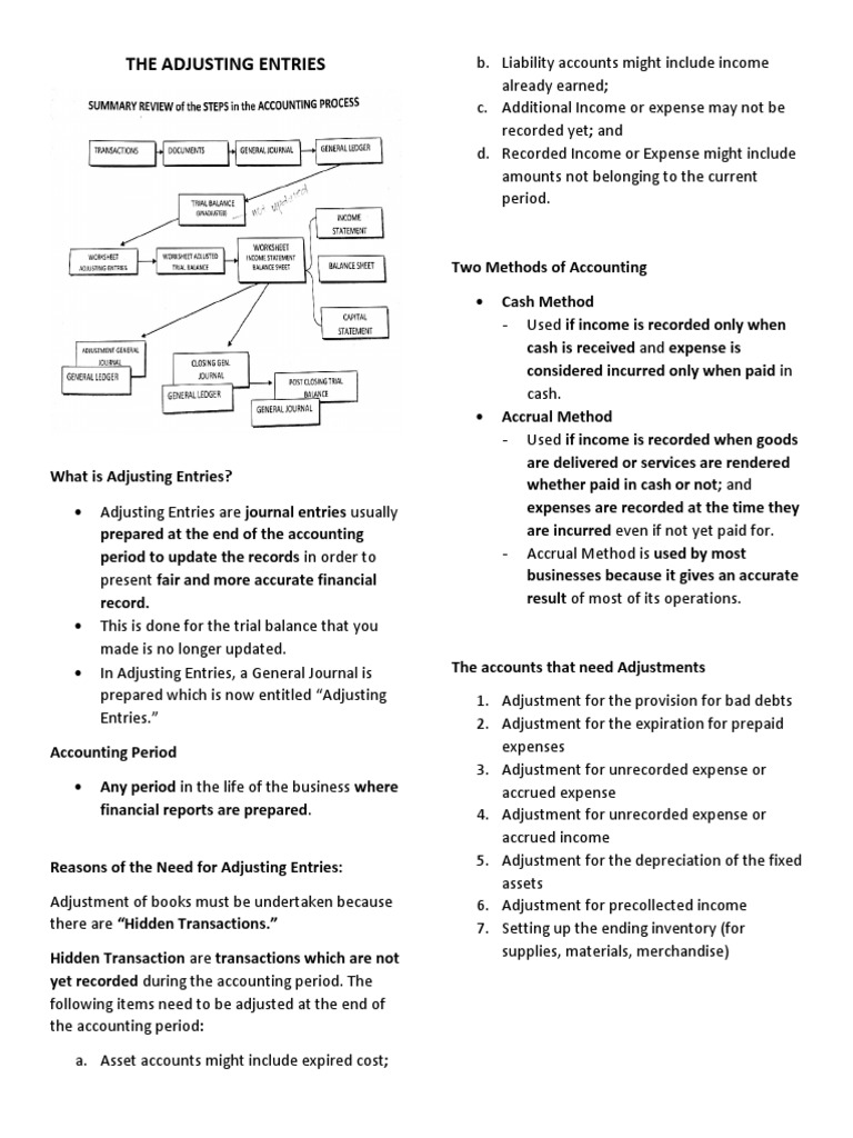 Adjusting Entries Worksheet and Financial Statement | PDF ...