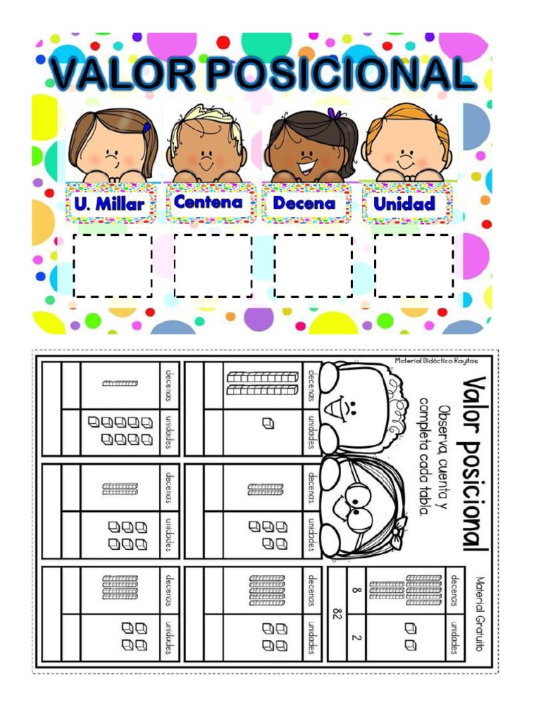 Valor Posicional | PDF