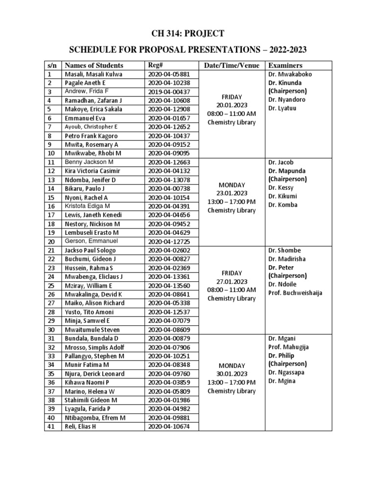 Ch314 Presentations Schedule - Revised | PDF