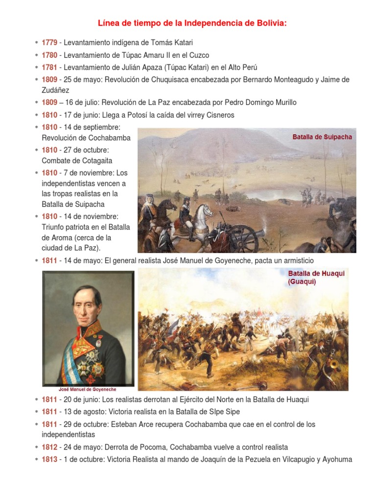 Independencia de Bolivia1 | PDF | Guerras de independencia ...