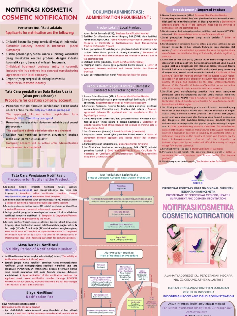 Brosur Kosmetika | PDF