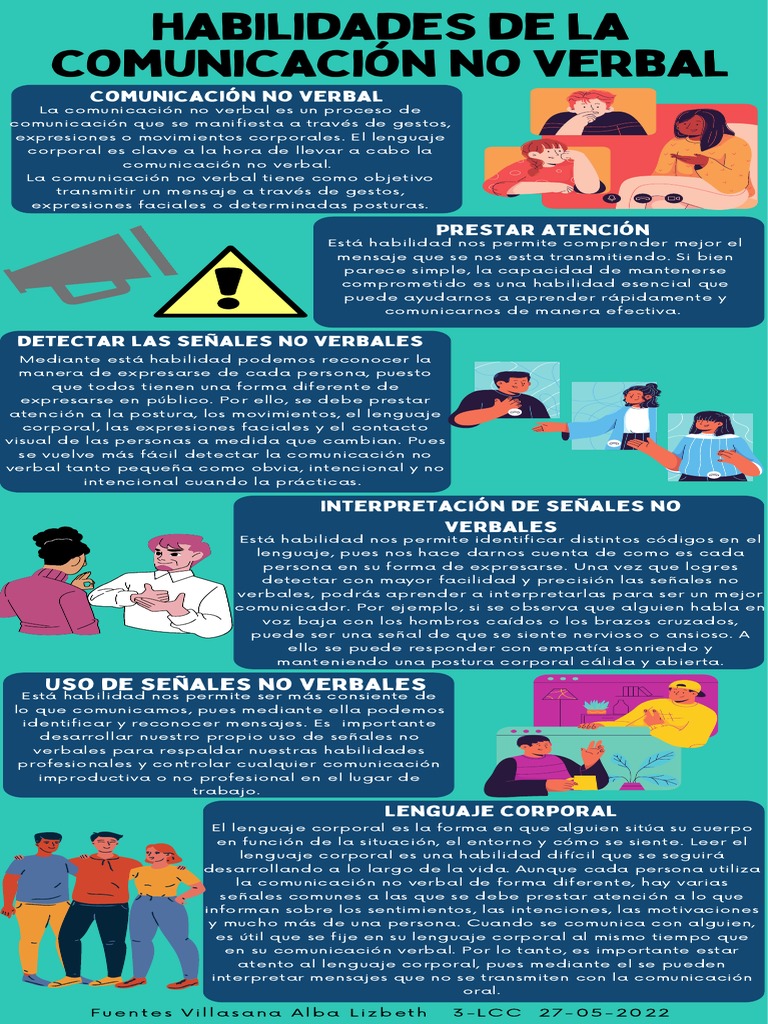 Infografía-Habilidades de La Comunicación No Verbal | PDF | Comunicación | Comunicación no verbal