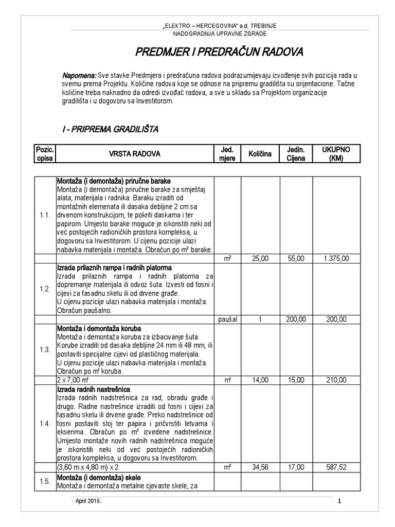Elektricno Nadogradnja Predmjer | PDF
