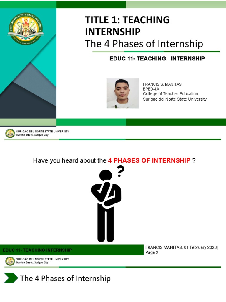 Phases of Teaching Internship Guide | PDF | Behaviorism | Communication