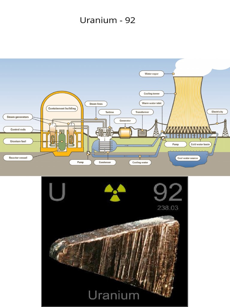 The Dangers of Uranium (Swedish) | PDF