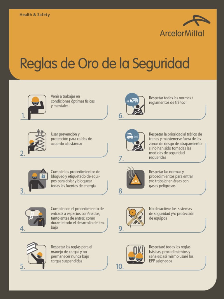 Reglas de oro (1) | PDF