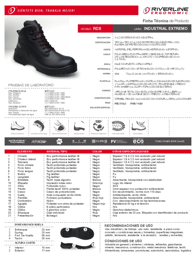RDX Datasheet | PDF | Materiales