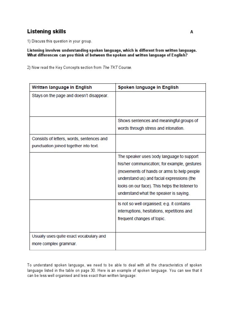 Listening Skills-Key Concepts | PDF | English Language | Cognition