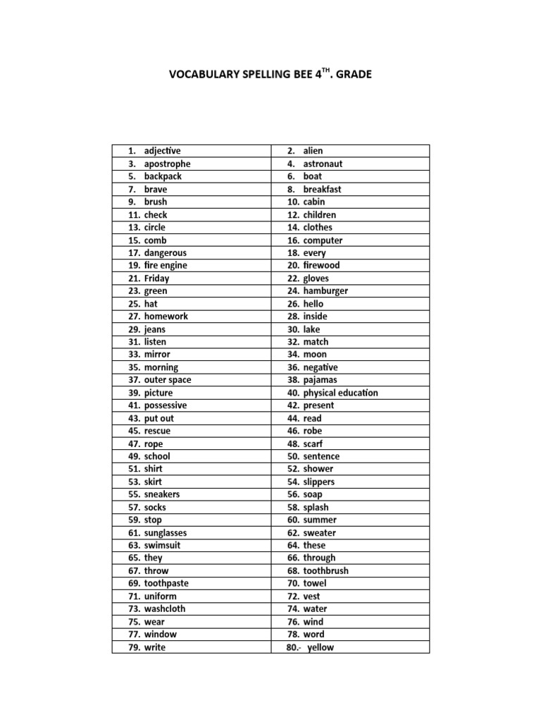 4th Grade Spelling Bee Vocabulary List | PDF