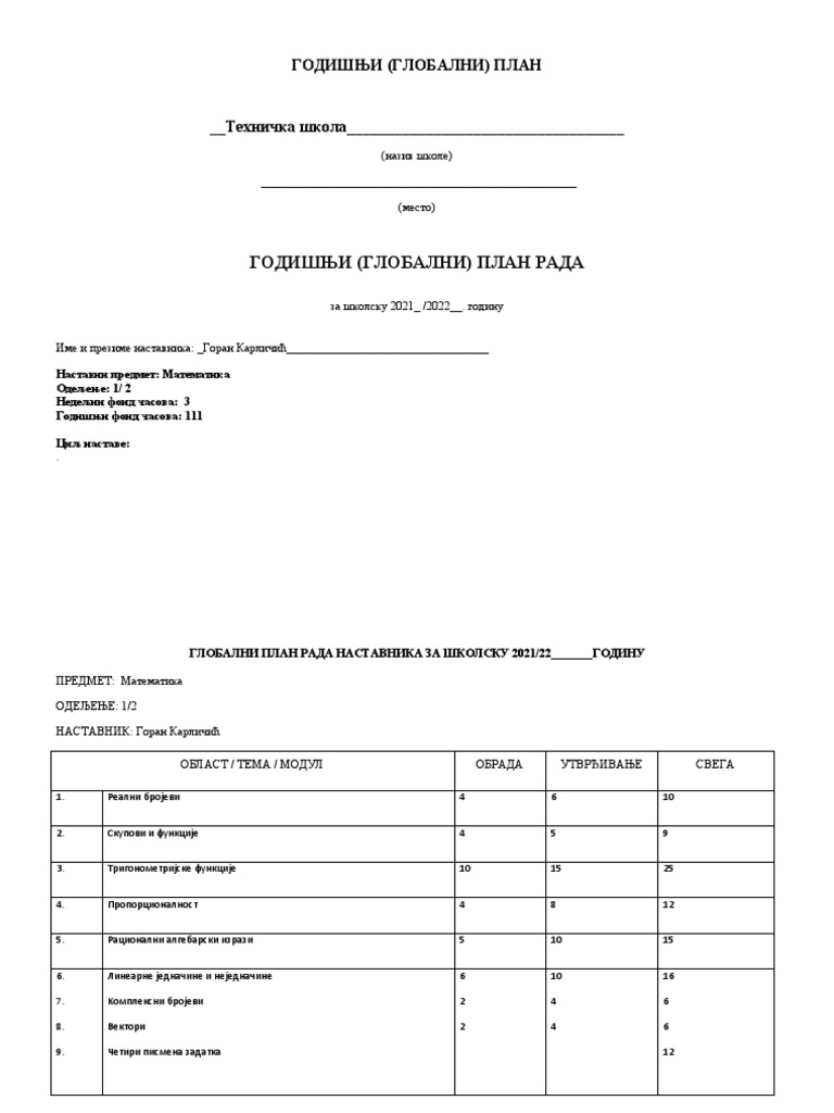 Obrazac Za Godišnji Plan Rada Nastavnika | PDF