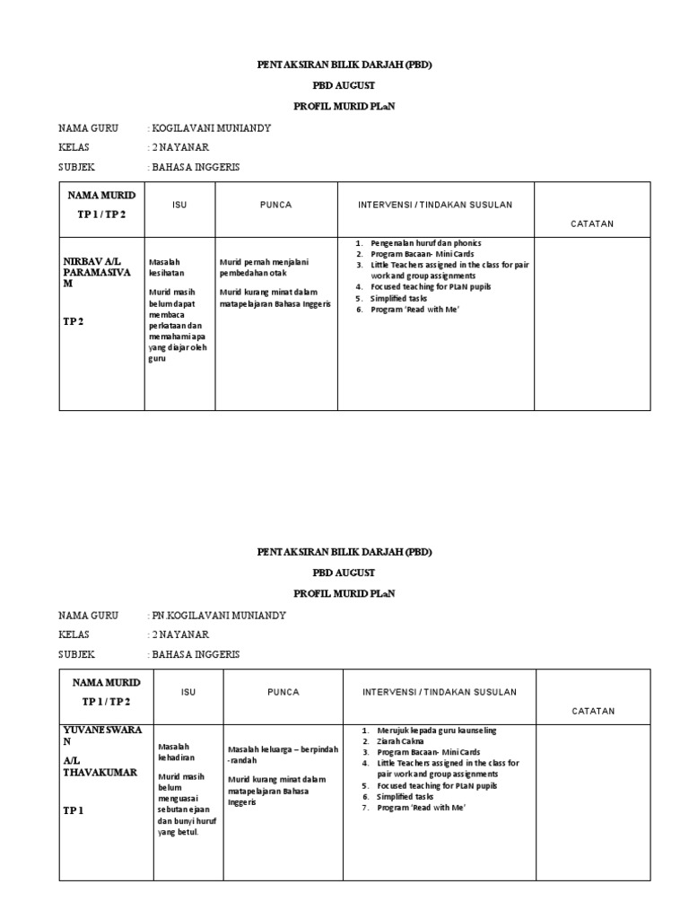 Profil Murid 2N | PDF