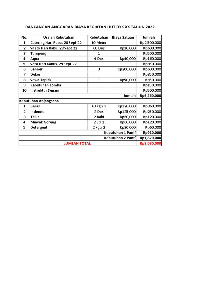Rab Hut Dyk 2022 | PDF