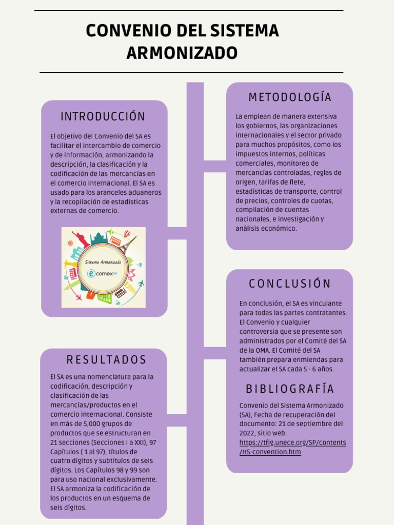 Cartel Científico CONVENIO DEL SISTEMA ARMONIZADO | PDF