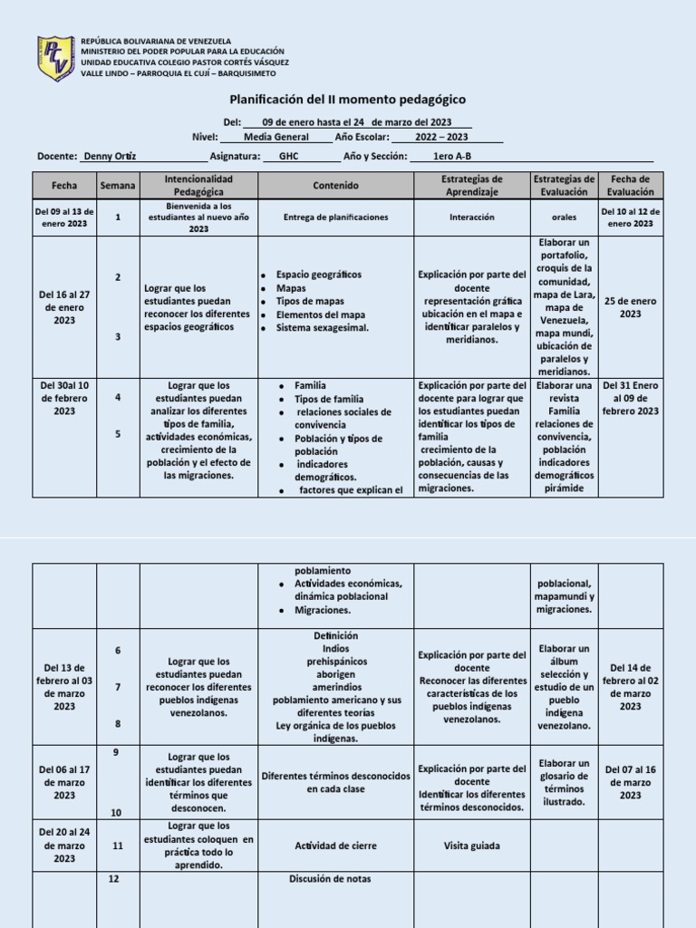 1 Año GHC | Descargar gratis PDF | Cognición | Modificación de ...