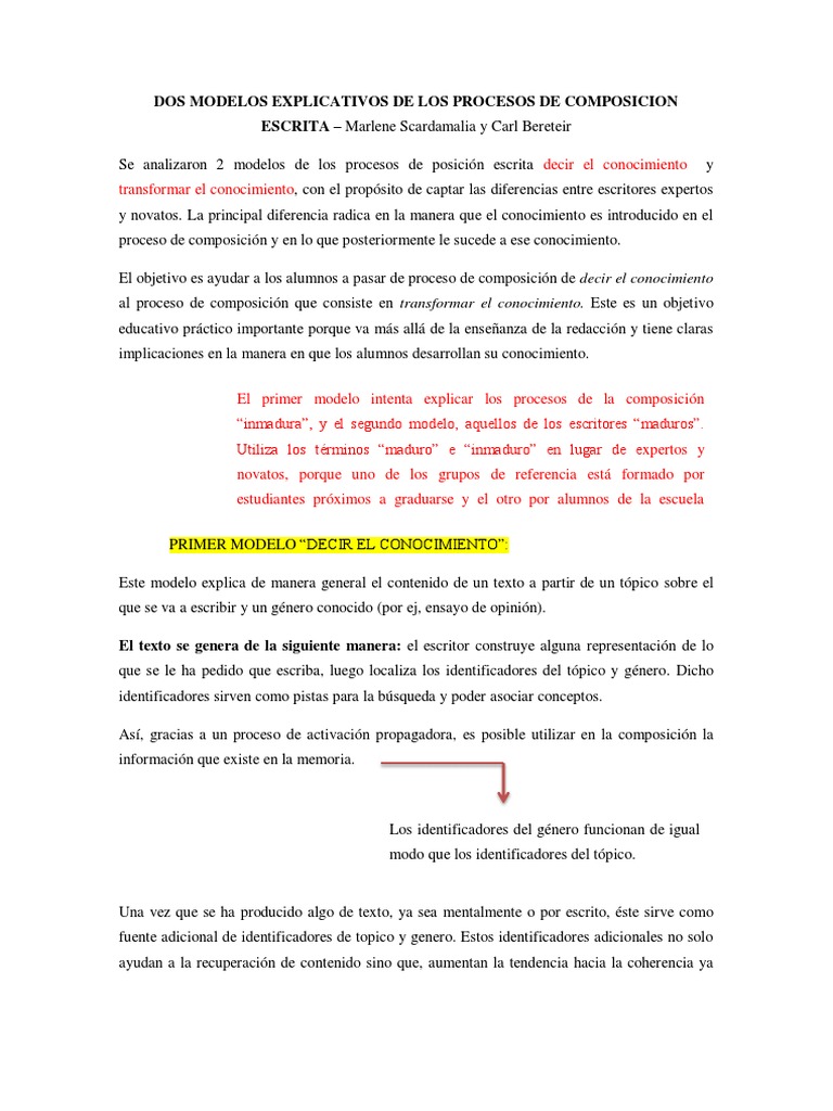 Modelos de Composición: Scardamalia y Bereiter | PDF | Conocimiento ...
