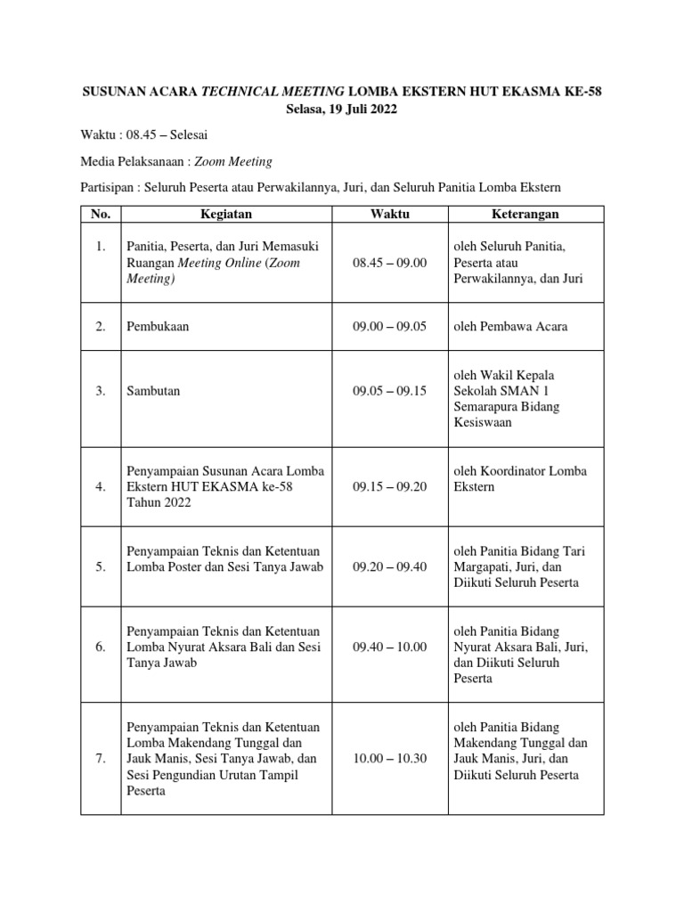 Rundown TM Ekstern | PDF