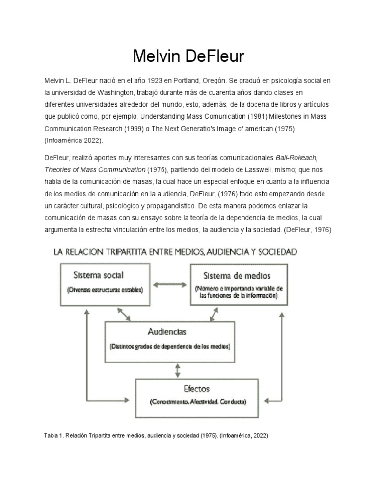 Melvin DeFleur | PDF | Comunicación | Medios de comunicación en masa