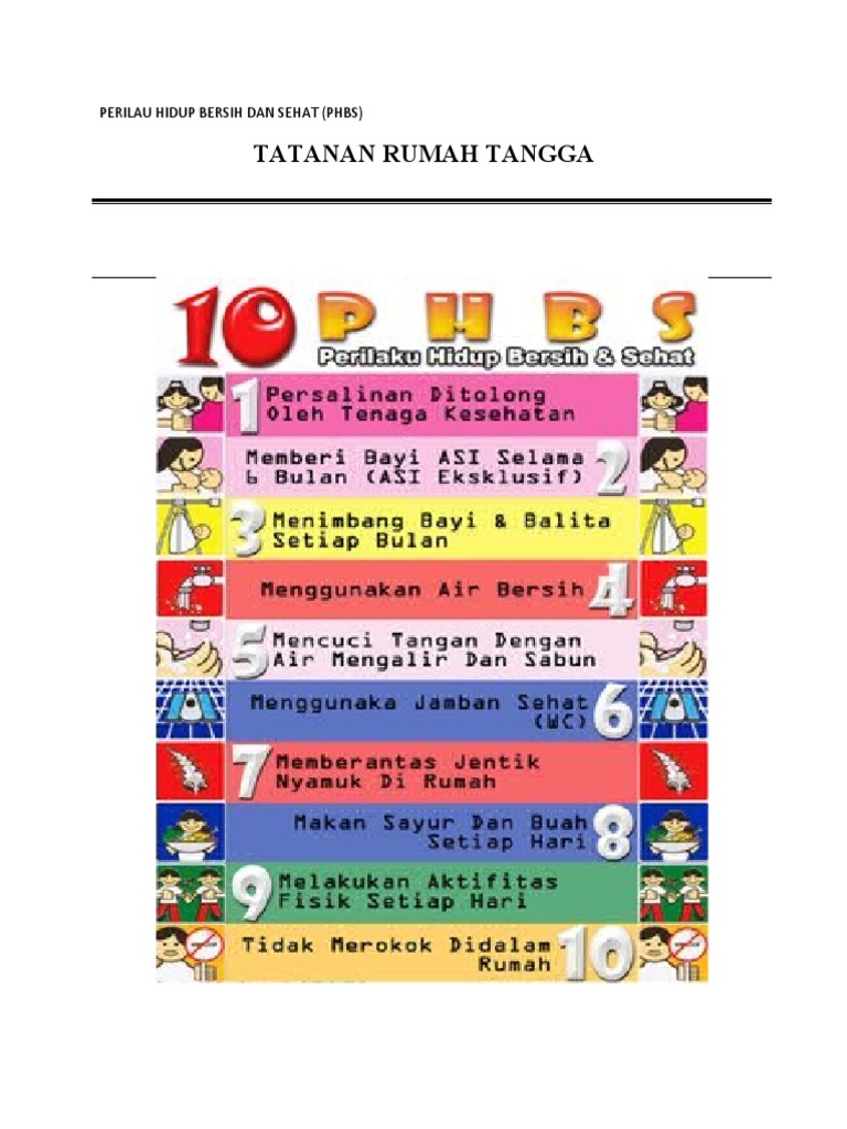 Form PHBS Desa | PDF