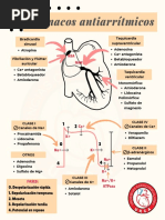 Ghost Cap | PDF | Cerebro | Medicina CLINICA