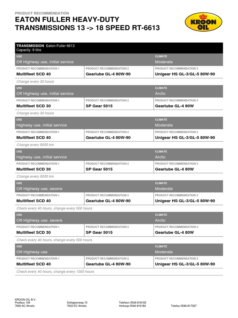 Product Recommendation Eaton Fuller Heavy-Duty Transmissions 13 - 18 Speed RT-6613 | PDF