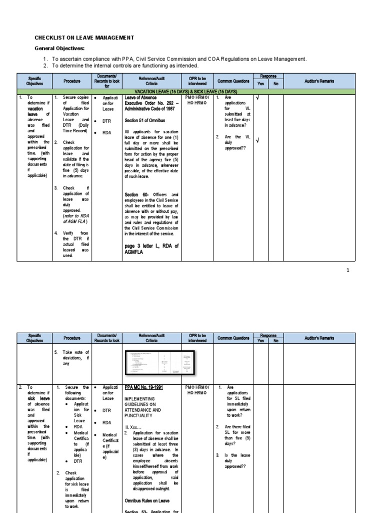 Leave Management Audit Checklist | PDF | Audit | Parental Leave